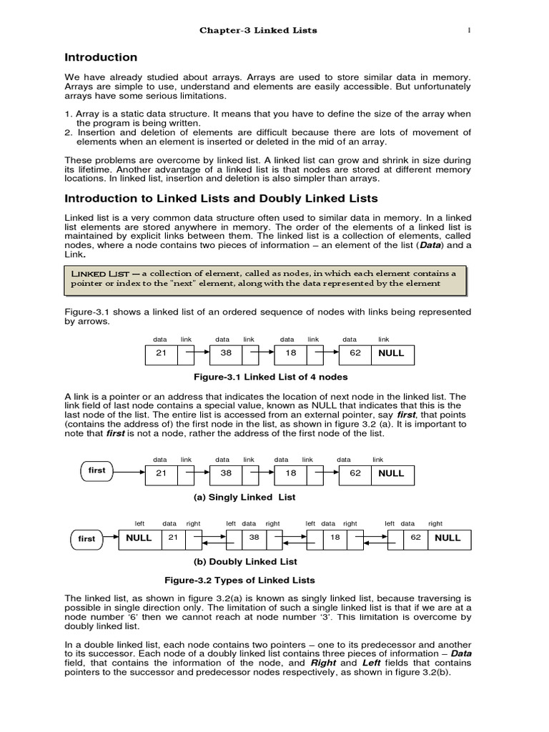 Unit-3 Linked List | PDF | Pointer (Computer Programming) | Polynomial Unit-3 Linked List | PDF | Pointer (Computer Programming) | Polynomial