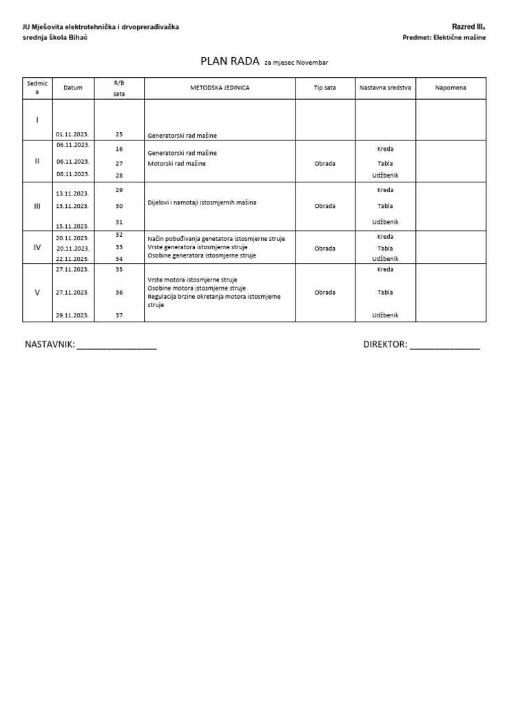 2.plan Rada El. Mašine III4 Mjesec Novembar 2023 | PDF