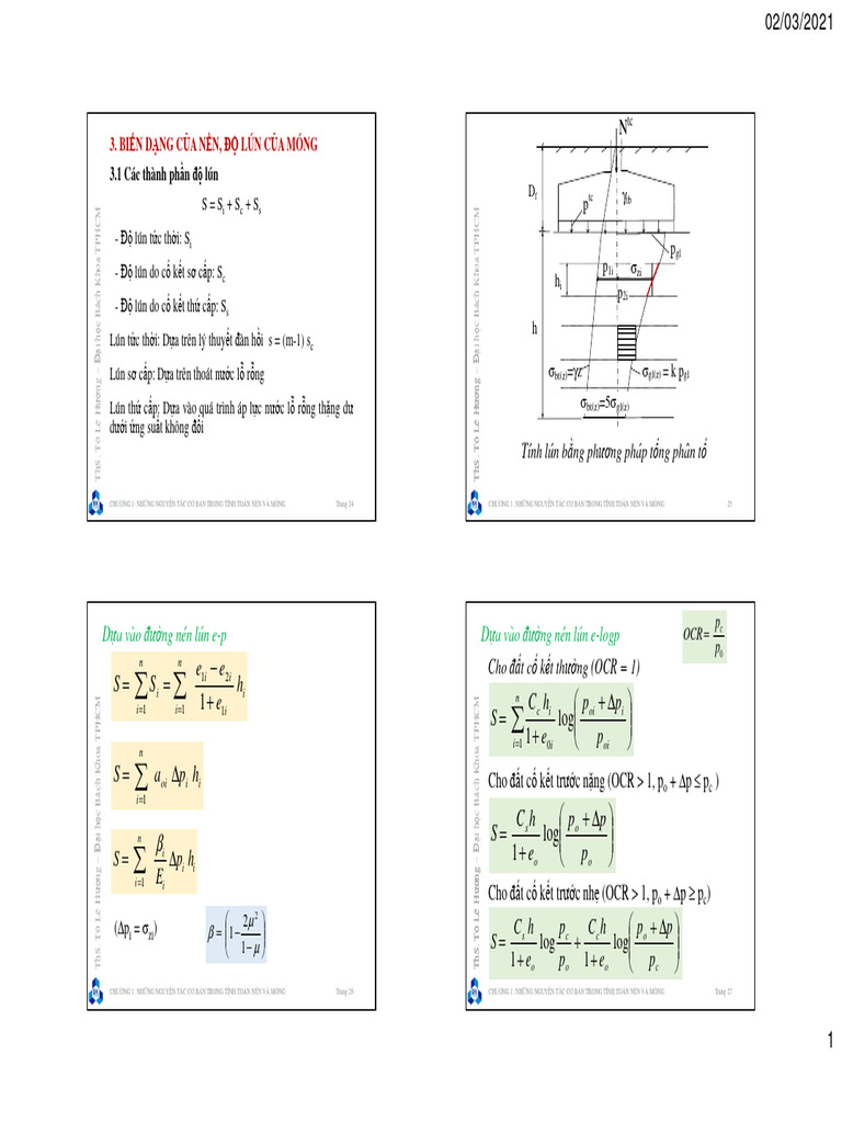 CDTC - SLIDE CAP NHAT-CHUONG 1 - NEN MONG - Ver.2021 | PDF