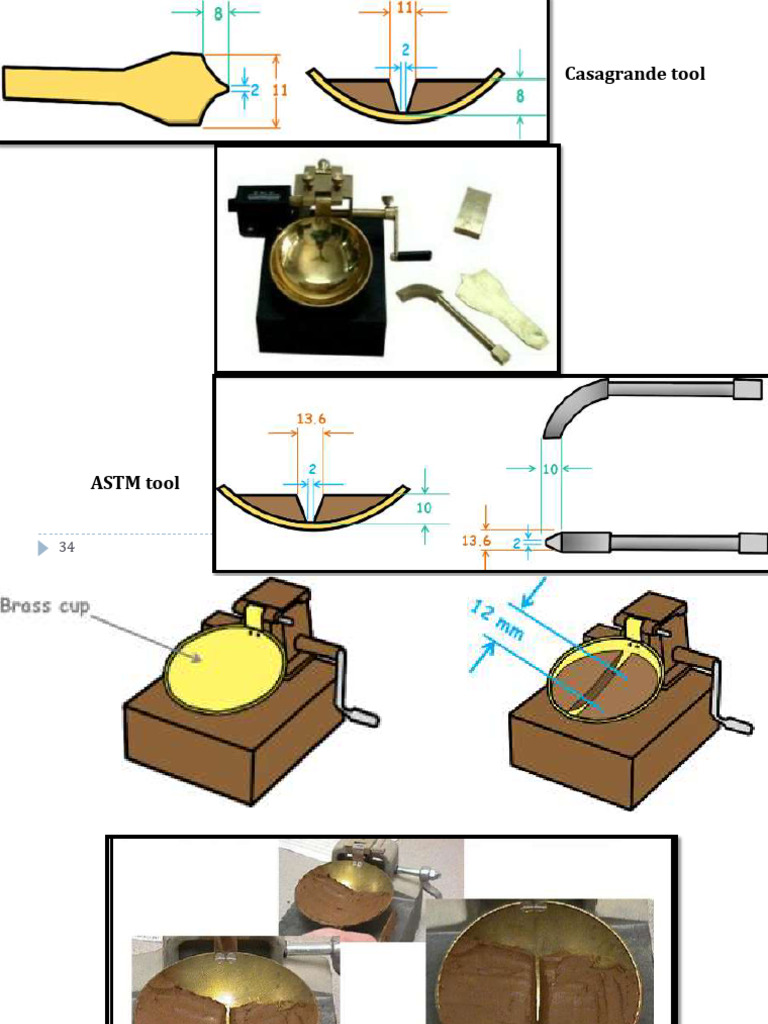 GTE Unit 2-34-40 | PDF | Applied And Interdisciplinary Physics ...