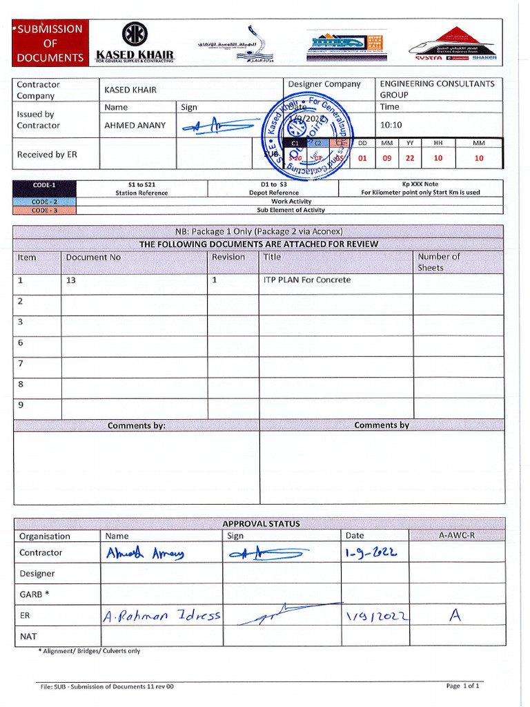 Risk Assessment For excavation and concrete work | PDF