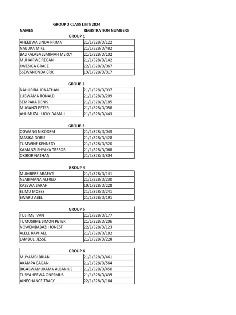 Group 2 Class Lists 2024 Updated-4 | PDF