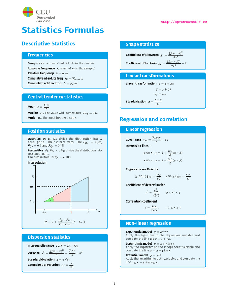 Statistics Formulas Cheatsheet Uspceu | PDF | Mathematical And Quantitative Methods (Economics ...