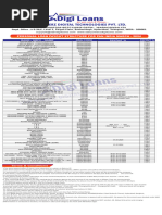 Andromeda - Dsa - Payouts | PDF | Mortgages | Banks