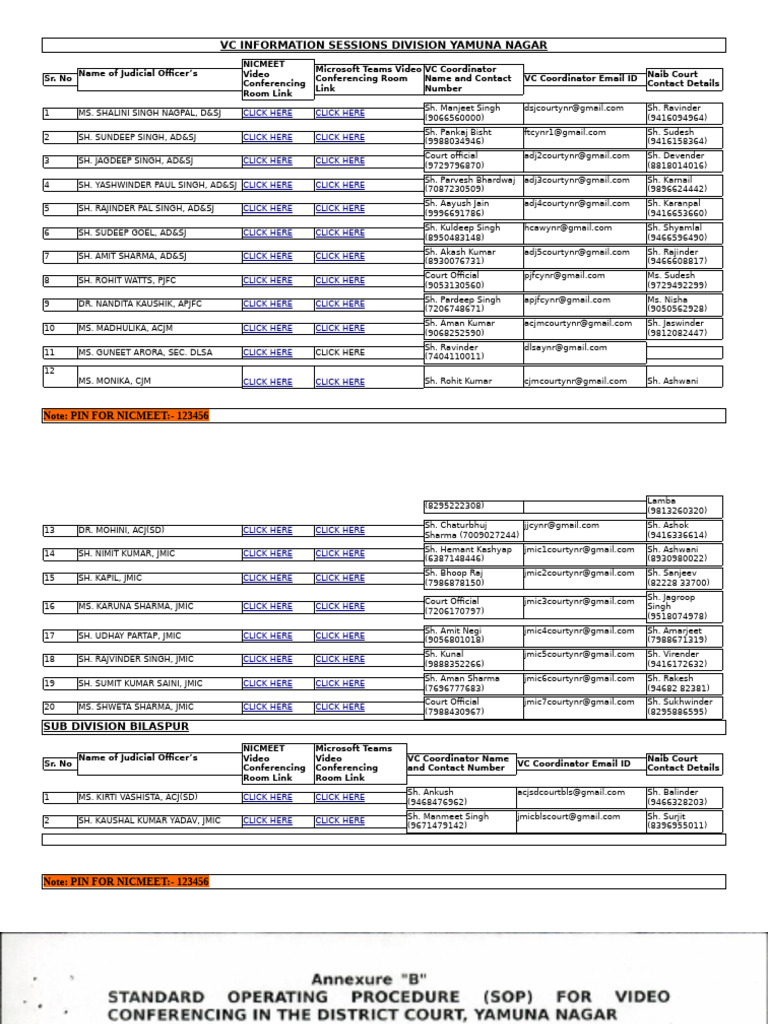 VC Information Sessions Division Yamuna Nagar | PDF