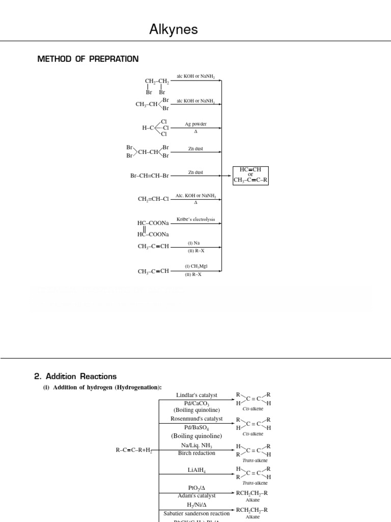 Alkynes | PDF | Ion | Chlorine