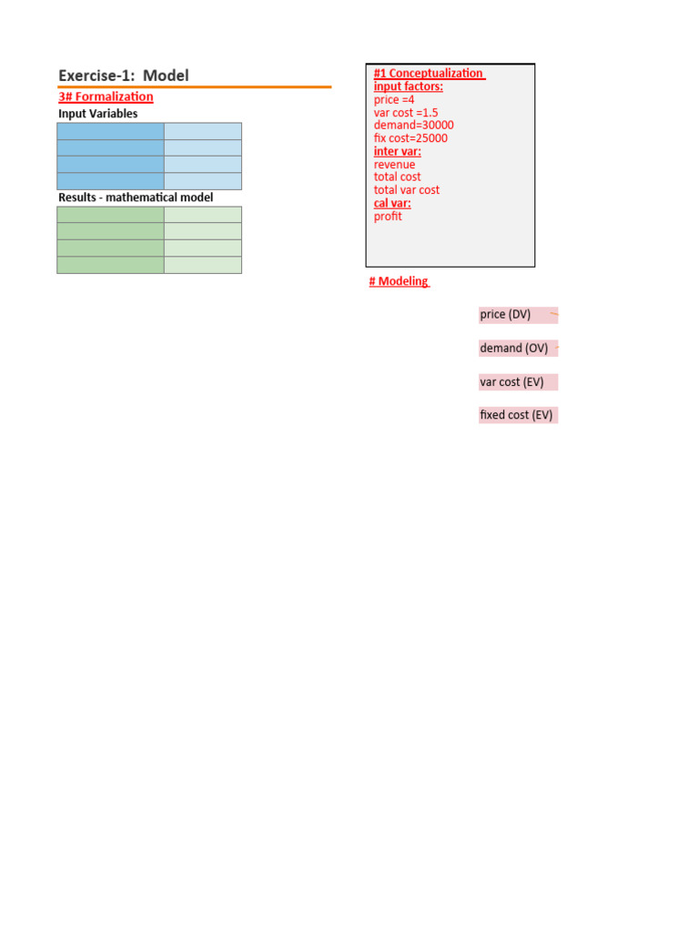 Modeling-Exercise.1-Sheet | PDF | Profit (Economics) | Demand