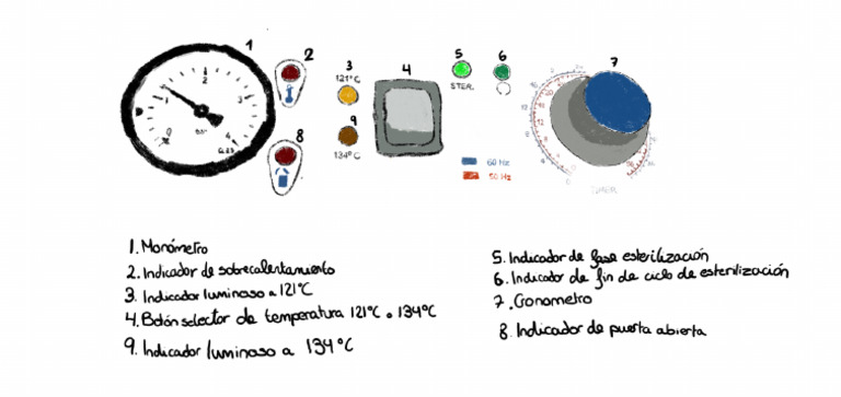 Ilustración - Sin - Título (Formato Comprimido) | PDF