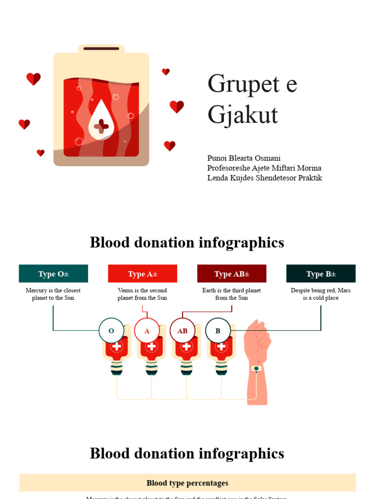 Blood Donation Infographics by Slidesgo | PDF | Planets | Solar System