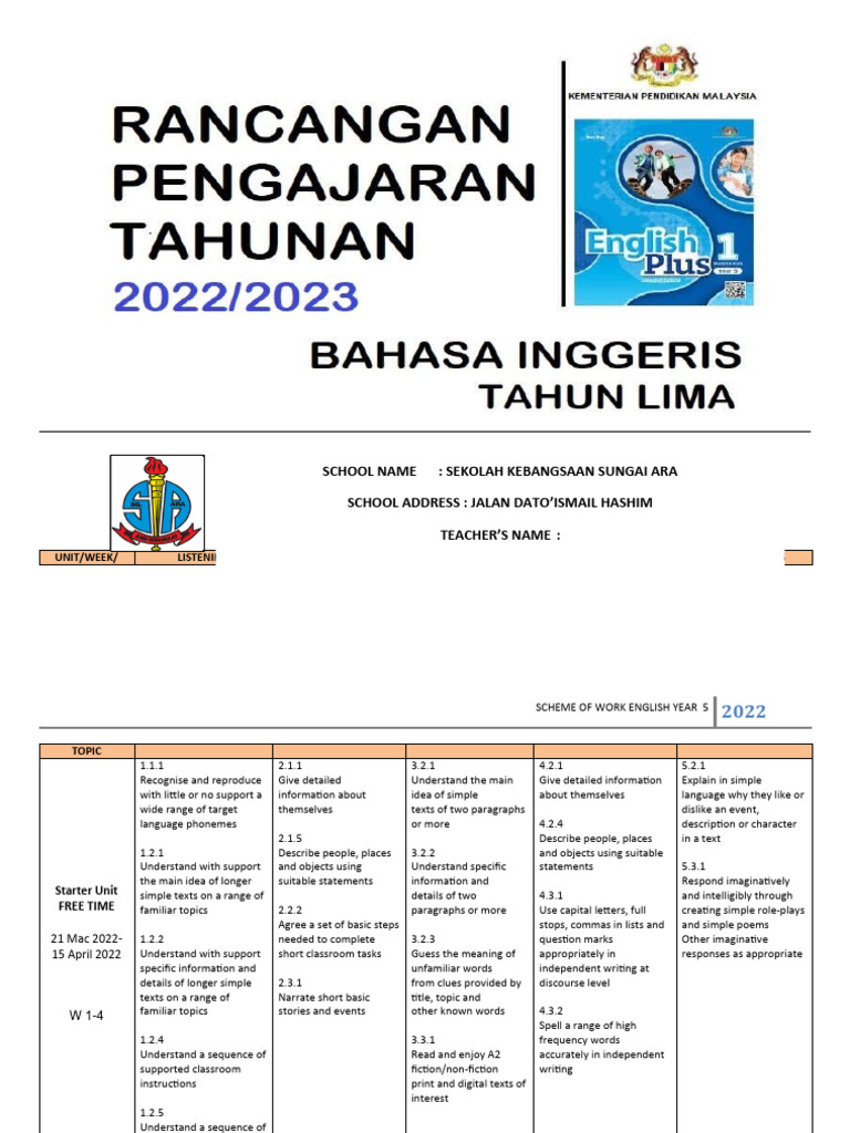 ENGLISH YEAR 5 2022-2023 | PDF | English Language | Information