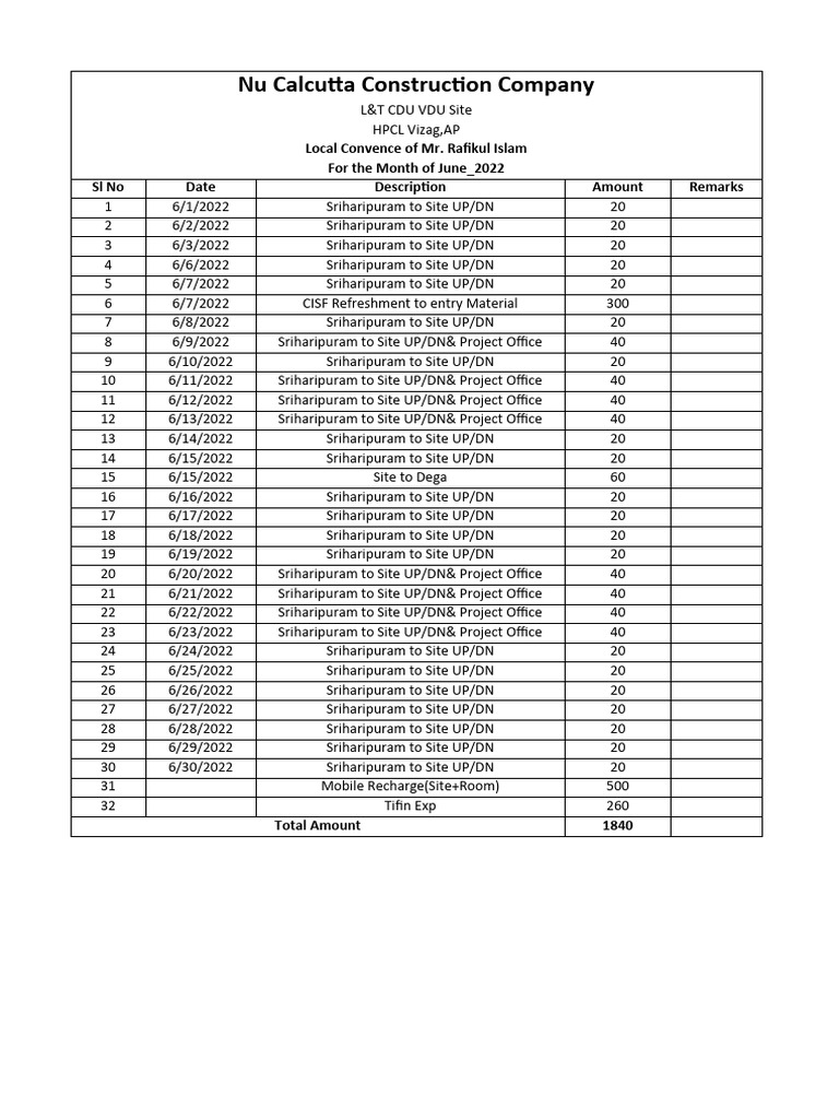 Local Conveyance Expenses for Rafikul | PDF