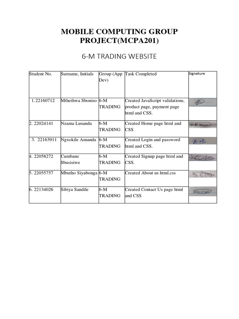 6-M Trading Website Project Overview | PDF | Login | Password