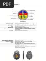 Types of Jail: - District Jail - City Jail - Municipal Jail | PDF ...