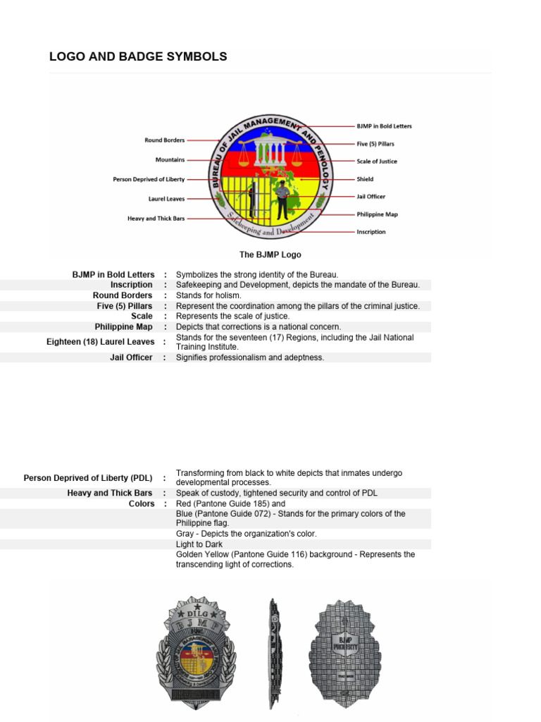 BJMP LOGO AND BADGE SYMBOLS 10242020 | PDF
