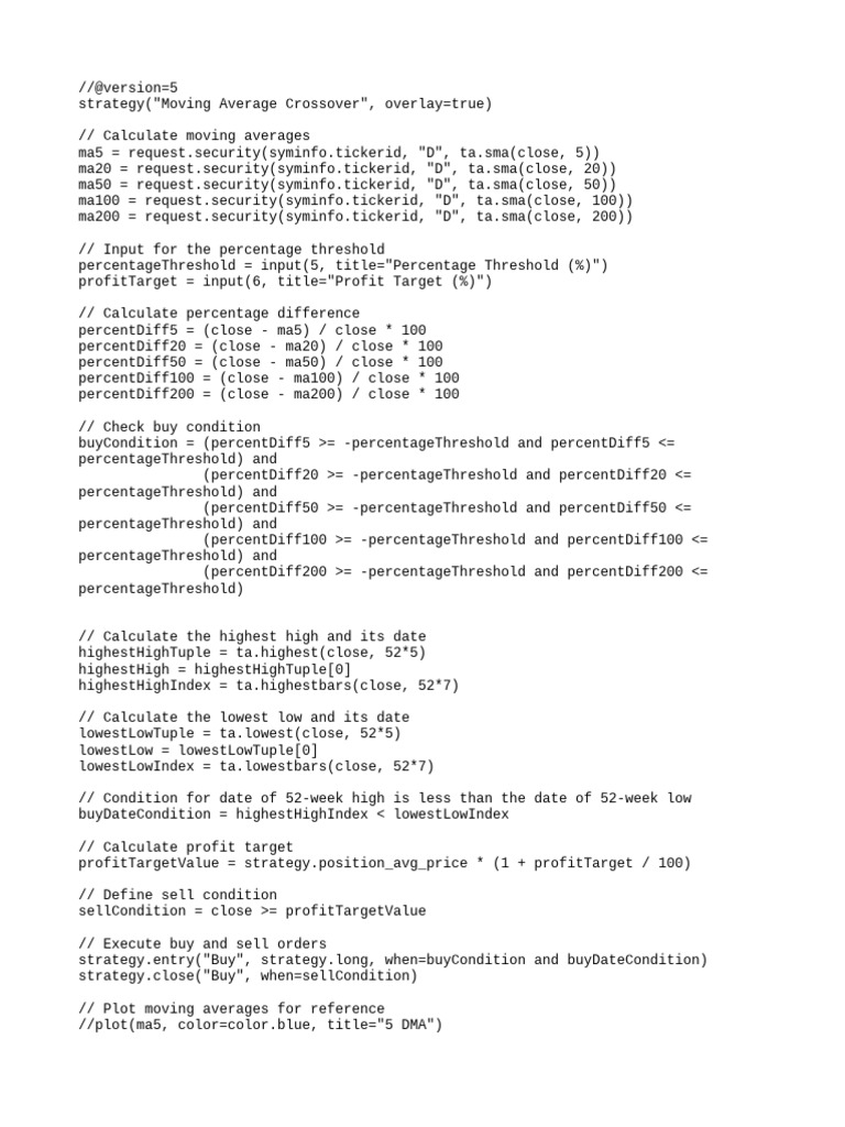 Tradingview Strategy | PDF