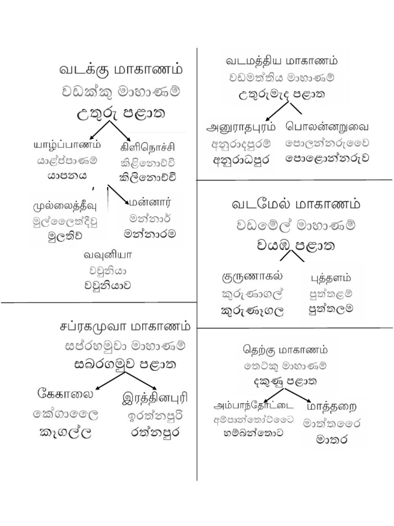 Palath Disthrikka Black and White Print | PDF