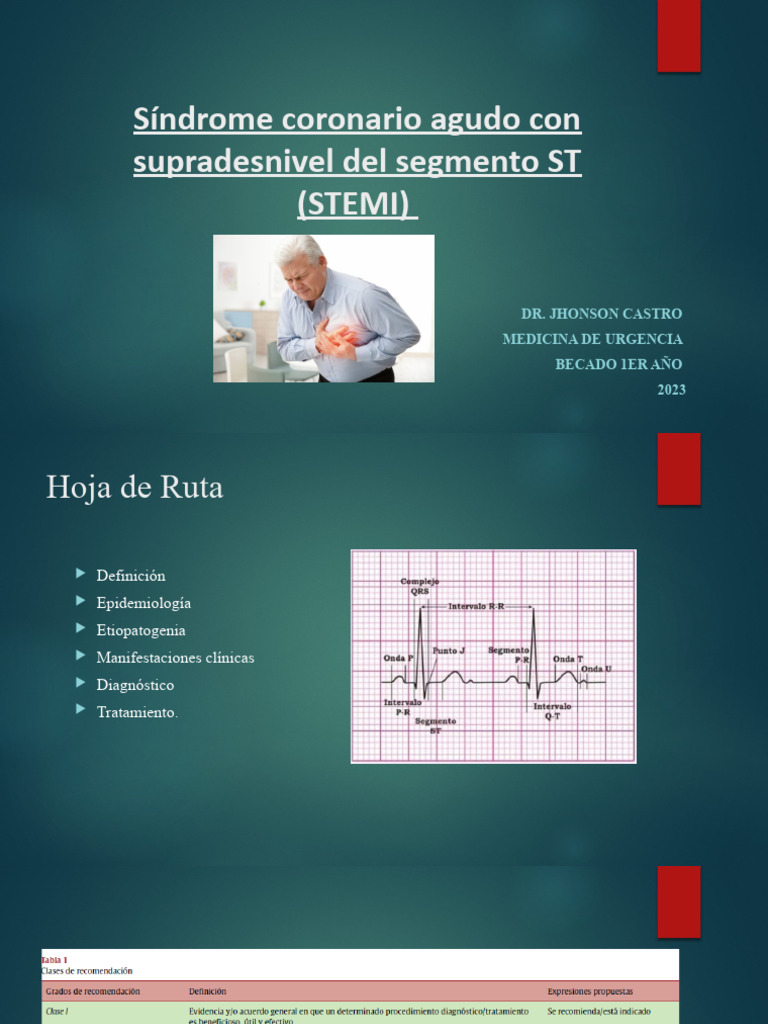 Stemi (1) Iam | PDF | Infarto de miocardio | Medicina CLINICA