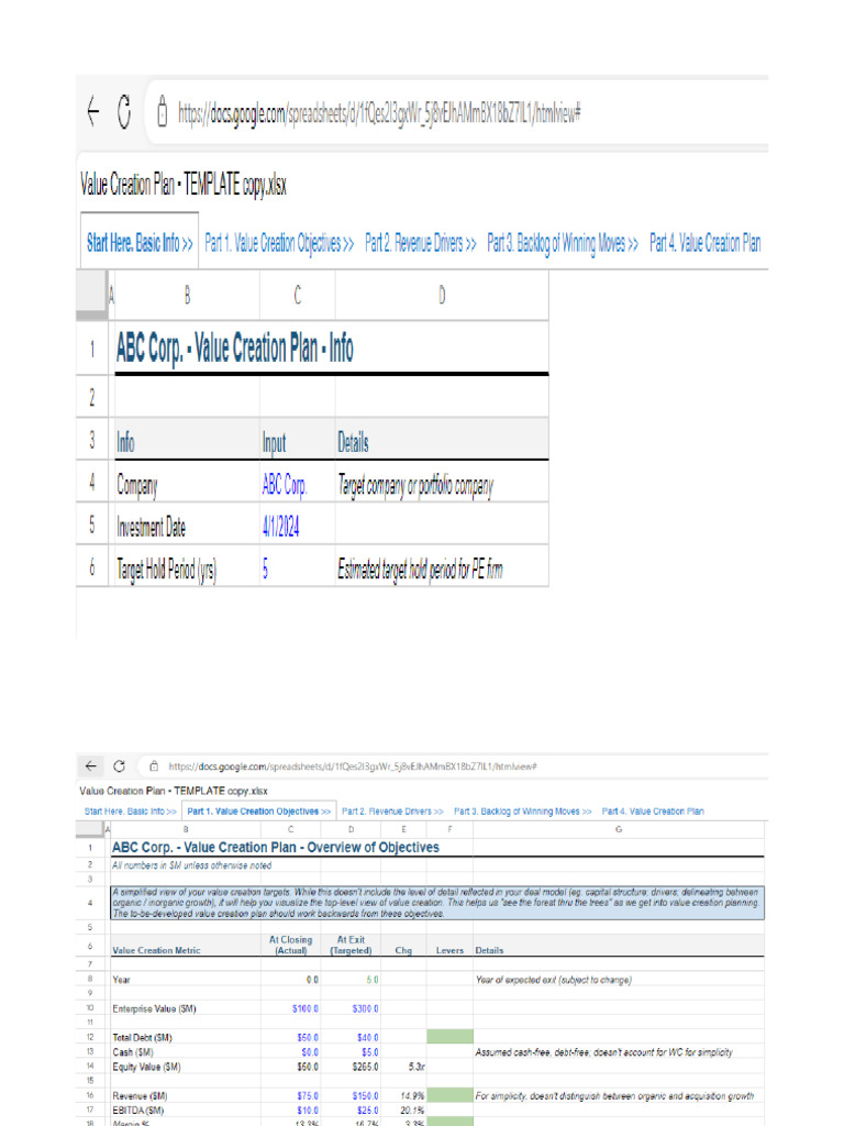 Value Creation Plan | PDF