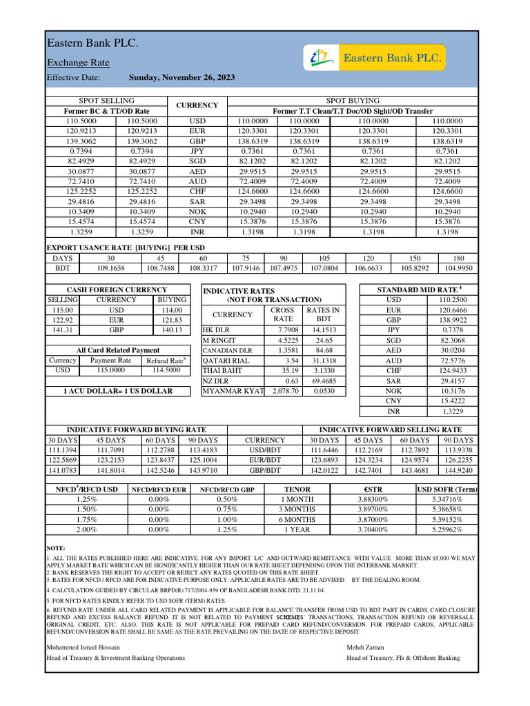 Currency Exchange Rates - Nov 2023 | PDF | Exchange Rate | United ...
