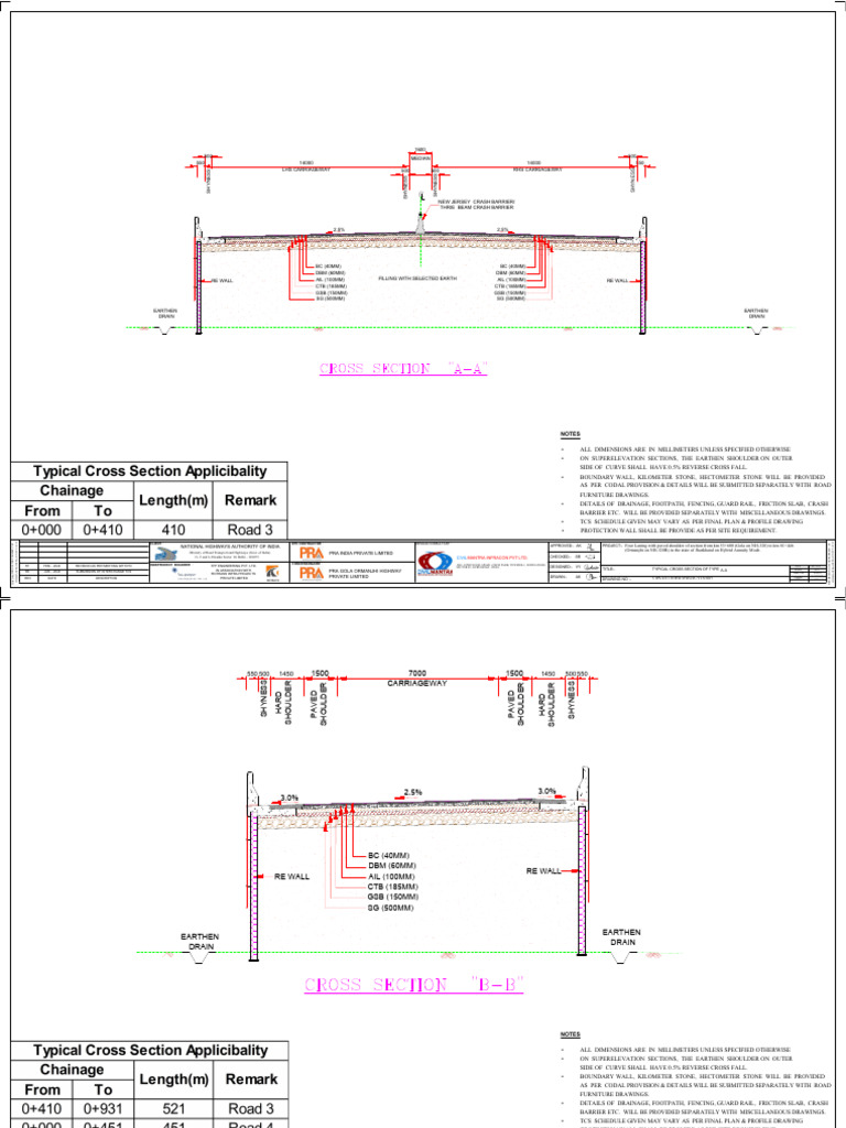 Interchange Typical Cross Sections | PDF | Road | Buildings And Structures