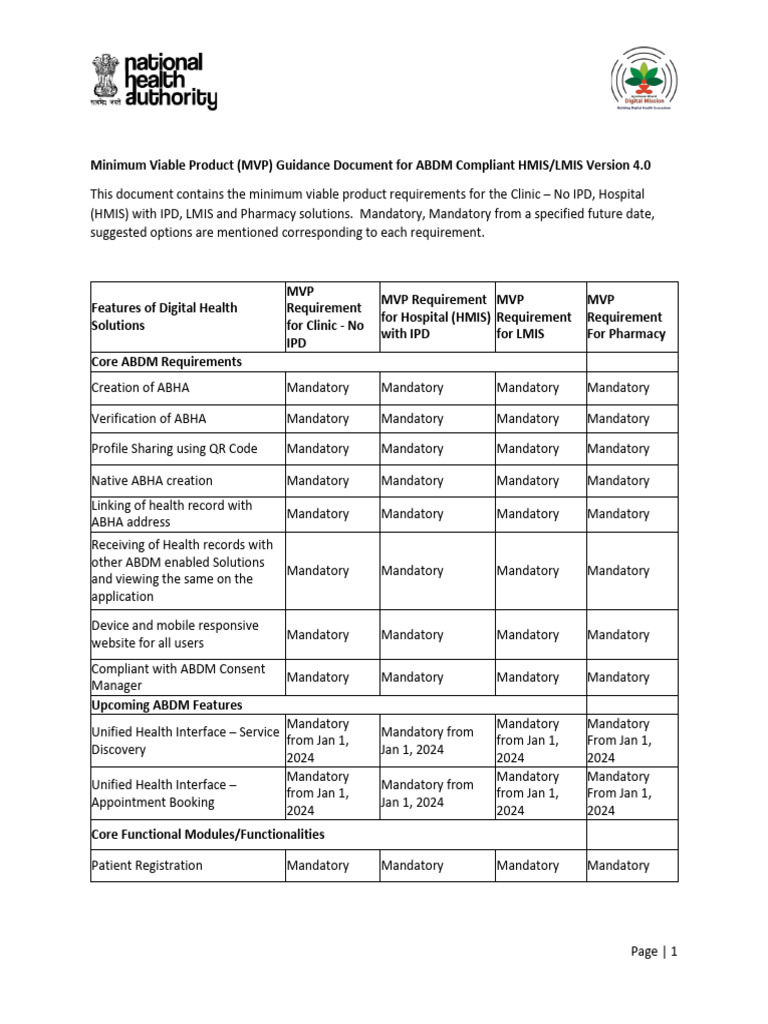 MVP Guide for ABDM Compliant Systems | PDF | User Interface | Computing