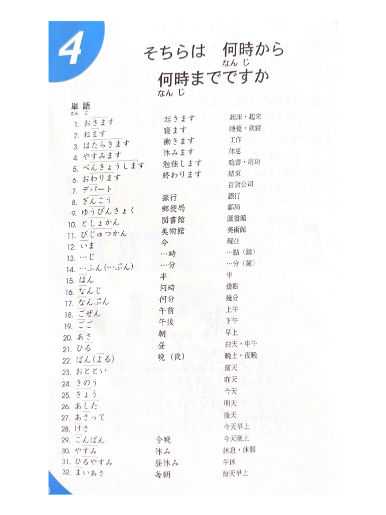 Scanned Documents 2 | PDF