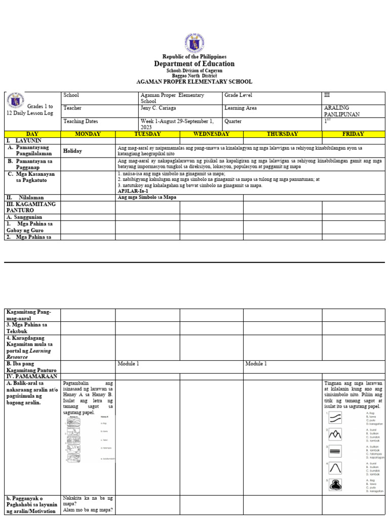 DLL Quarter 1 Week 1 ARPAN | PDF