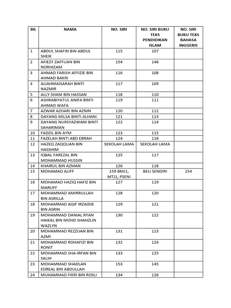 No Siri Buku Teks | PDF