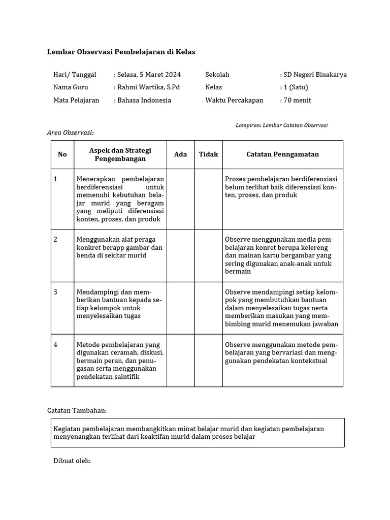 2 - Lembar Observasi Pembelajaran Di Kelas | PDF | Karier & Perkembangan | Seni