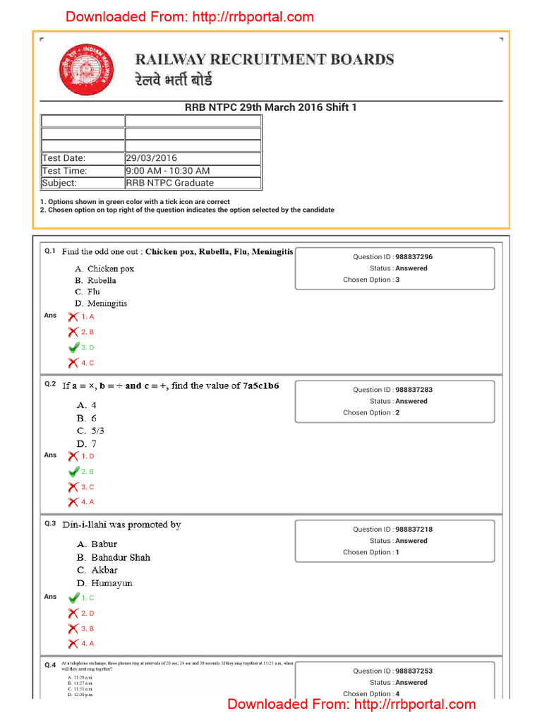 RRB NTPC Graduate Exam Shift 1 Analysis | PDF | Tests