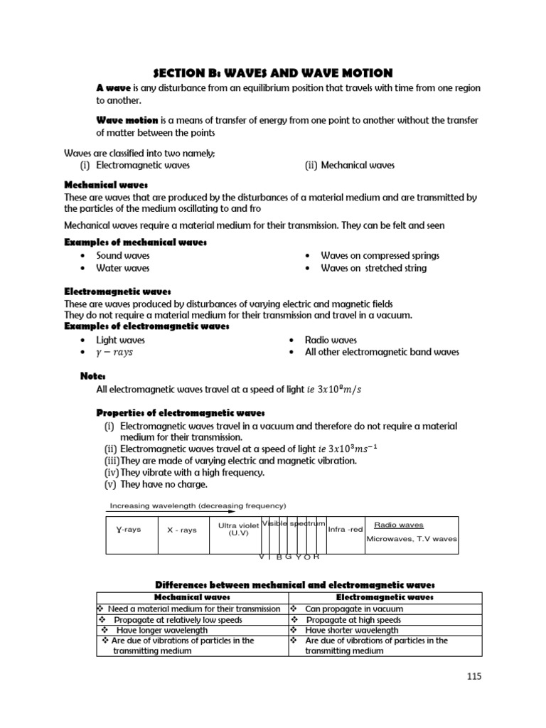 A' Level Physics - Wave and Wave Motion | PDF | Waves | Electromagnetic Radiation