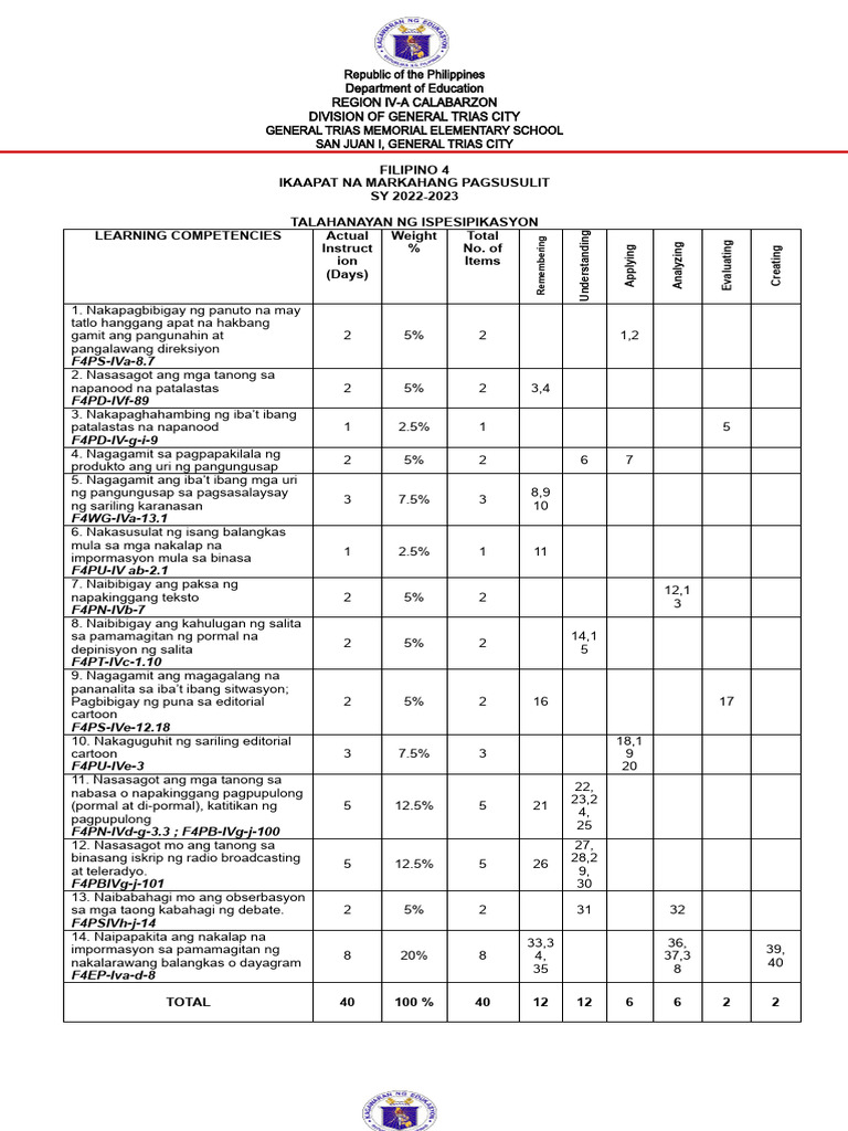 Periodical Test q4 Filipino4 Final | PDF