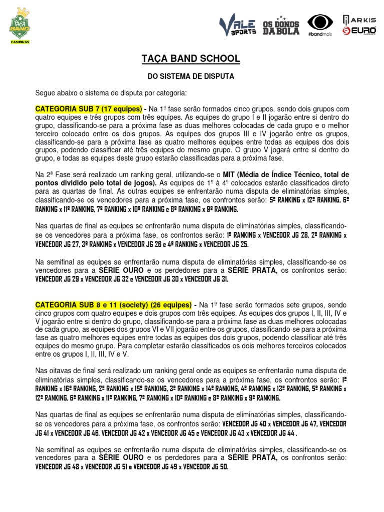 Sistema de Disputa Taça Band School | PDF | Esportes | Competições ...