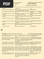 Sikh Gurus Family Tree Overview | PDF
