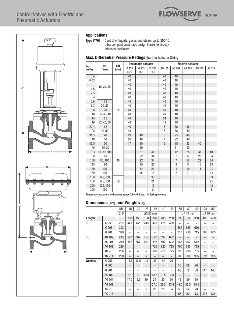 Control-Valves-electric - DATA SHEET | PDF | Actuator | Gases
