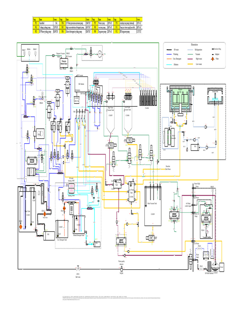 BS 800 Liquid Diagram | PDF