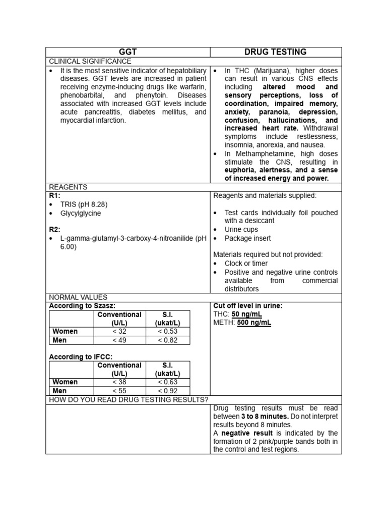 Ggt-Drug-Ogtt-24hr (Answer To Sample Questions) | PDF | Clinical ...