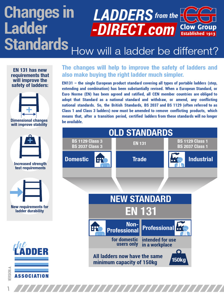EN131 Ladder Standards Overview | PDF