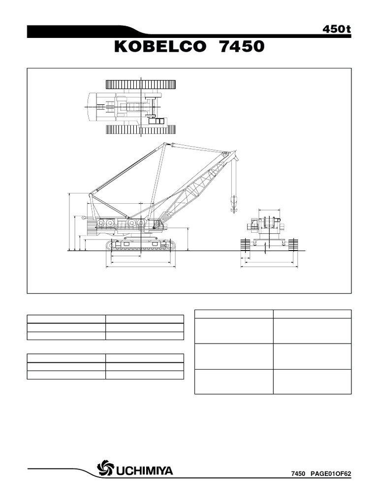 7450 Jap Load Chart Full | PDF