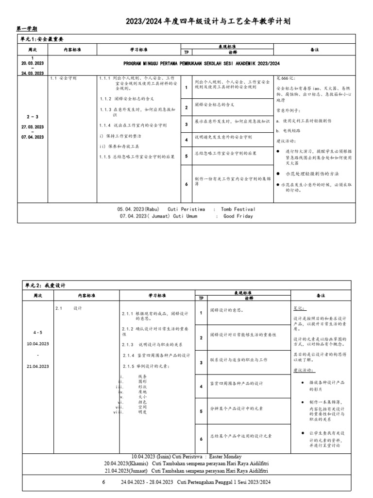 RPT RBT Y4 2023 2024 LKL | PDF