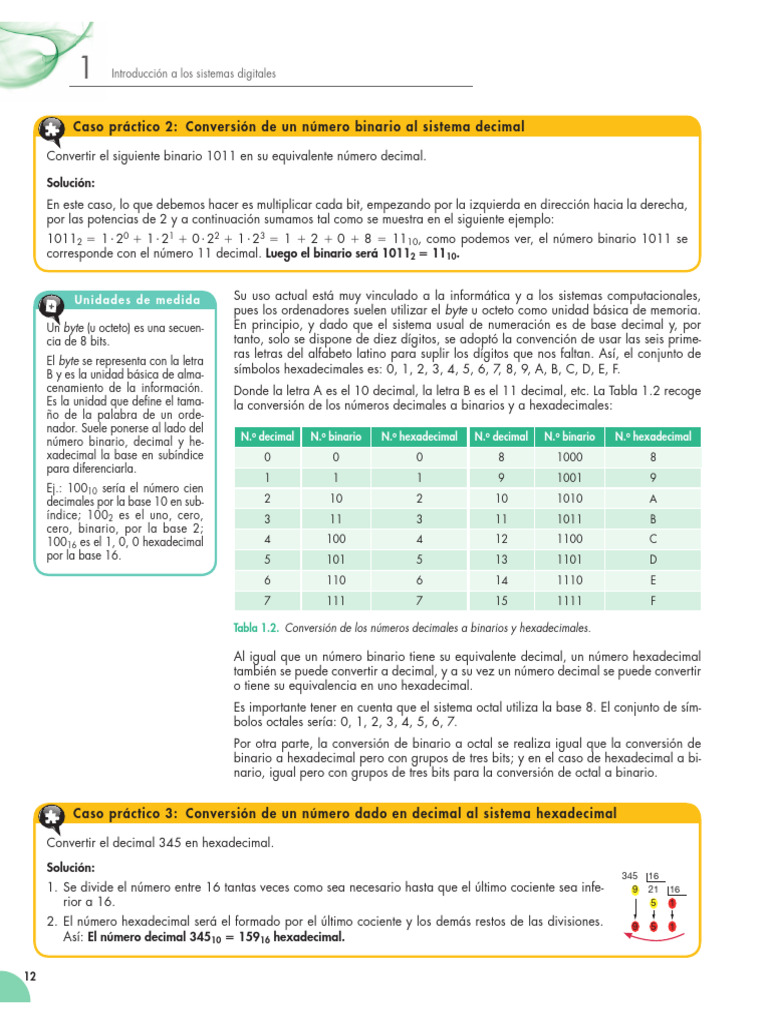 A5 | PDF | Byte | Poco