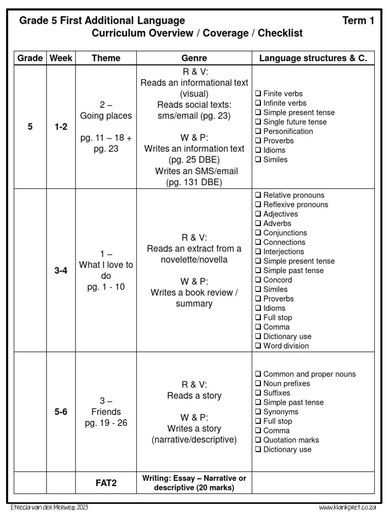 ATP Term 1 Gr. 5 FAL Shortened Version 2023 | PDF | Grammatical Tense ...