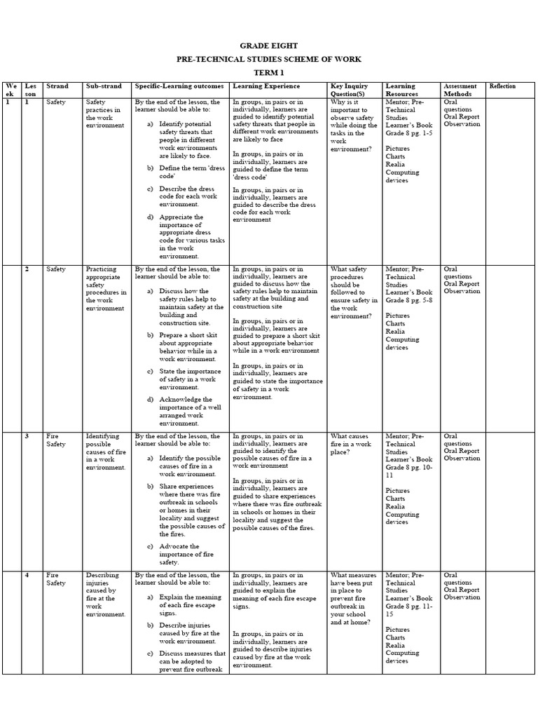 Grade 8 Term 1 Pretechnical Schemes Mentor | PDF | Input/Output ... Grade 8 Term 1 Pretechnical Schemes Mentor | PDF | Input/Output ...