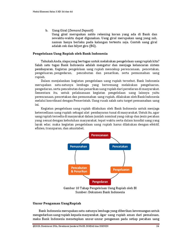 Unsur Pengaman Uang Rupiah | PDF