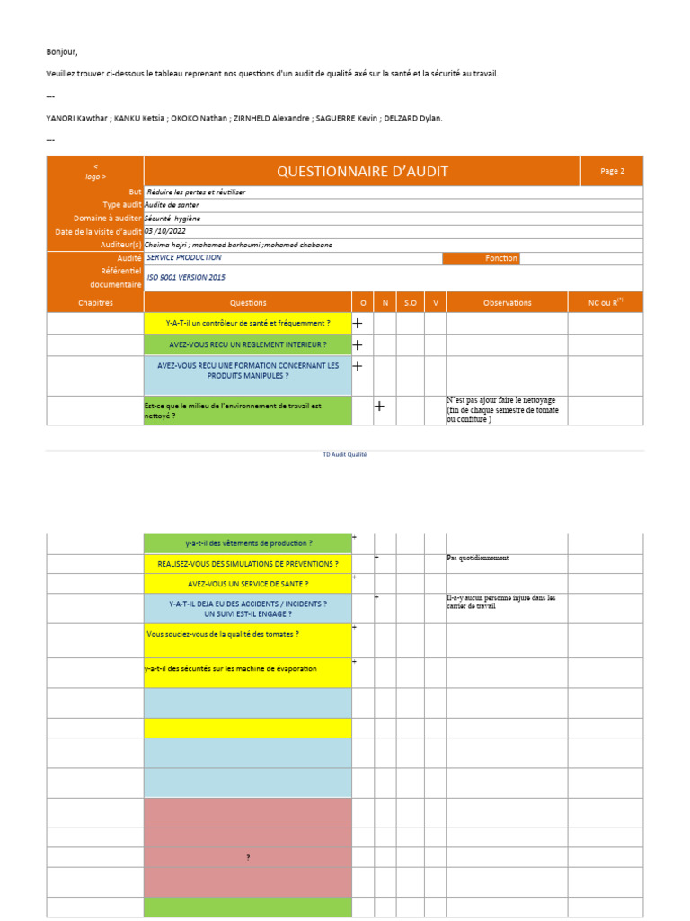 Audit qualité santé et sécurité au travail | PDF | Audit | Production ...
