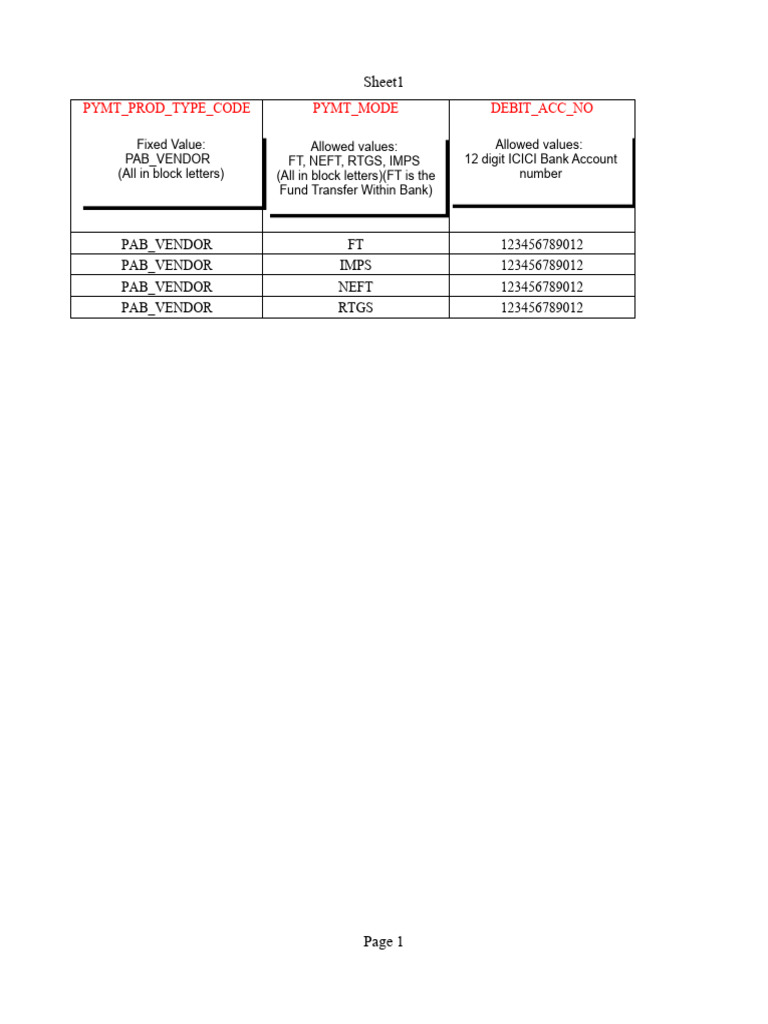 NFPS FMT | Download Free PDF | Banking Technology | Computing