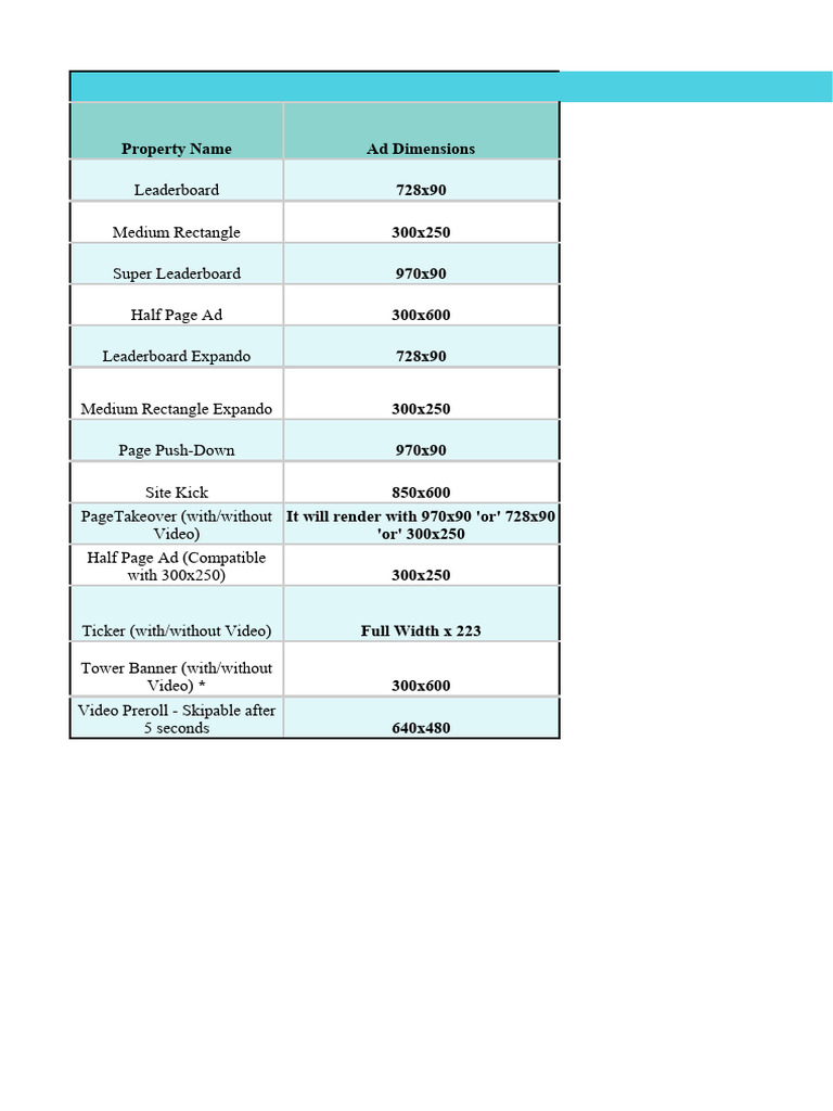 Digital Ad specs - BT | PDF | Html | Computer Data