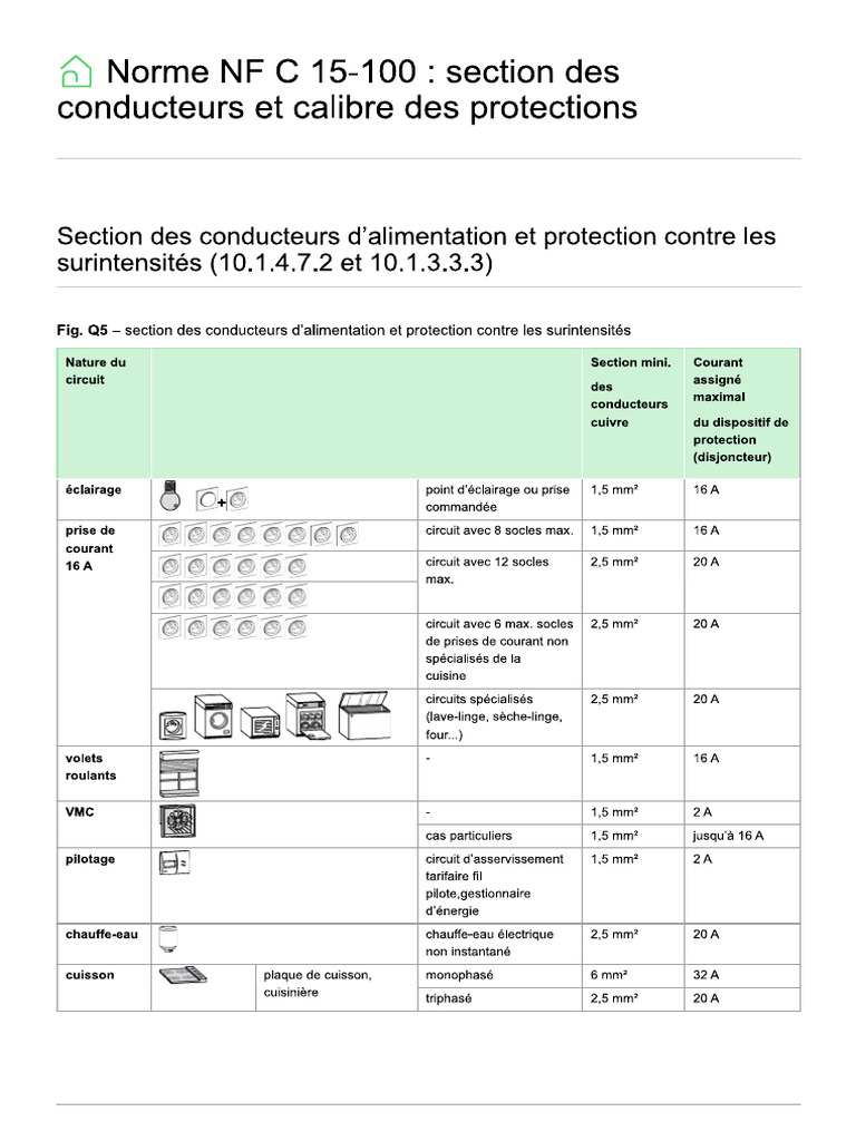 Section Des Conducteurs Et Calibre Des Protections | PDF