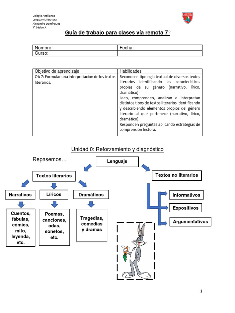 Guía de Repaso 7° | PDF | Narración