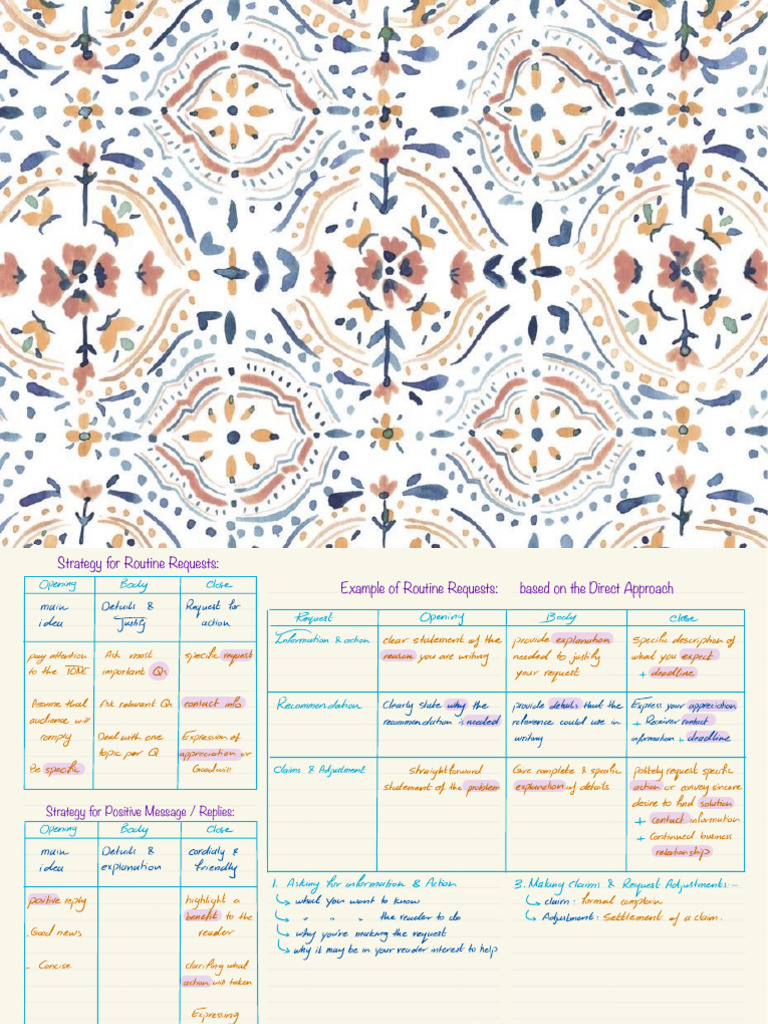 CHAPTER 8 Bcom | PDF